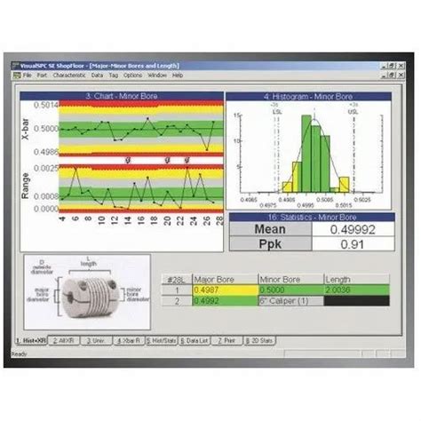 Spc Software For Measurement Packaging Type Standard At ₹ 80000 In