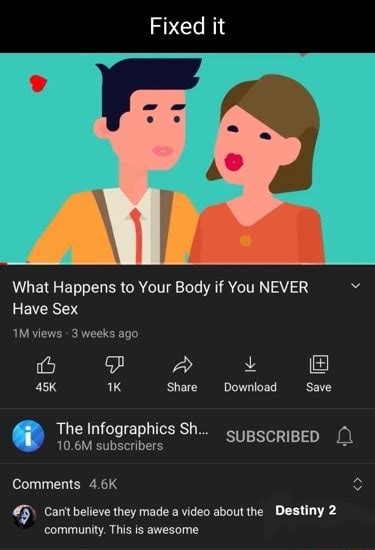 Fixed It What Happens To Your Body If You NEVER Have Sex Views Weeks Ago Pp AA Share Download