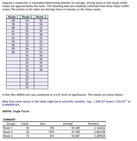 solved ss df ms f p value f crit anova source of variation