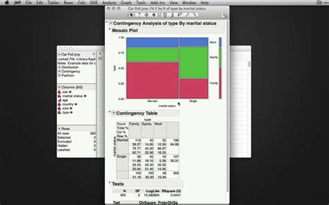 Mosaic Plot And Contingency Table Cross Tabs Jmp User Community