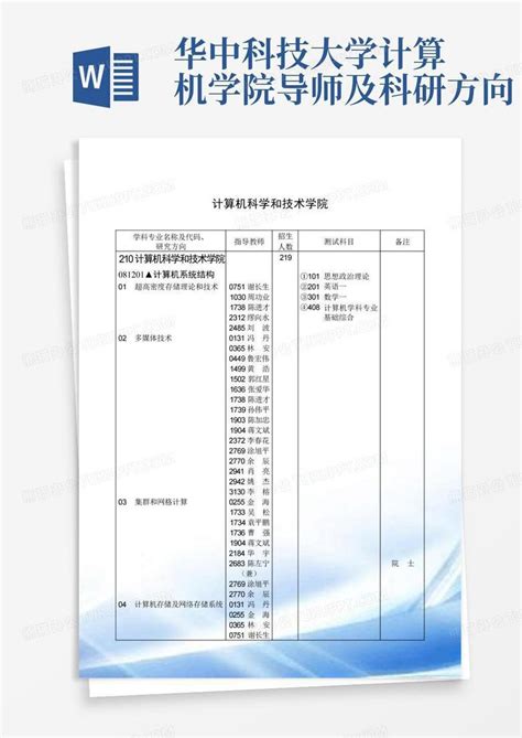 华中科技大学计算机学院导师及科研方向word模板下载编号ljareakv熊猫办公