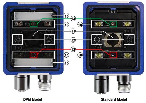 Datalogic Matrix 220 2d Imager Barcode Reader User Guide