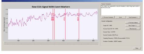 Signal Visualization And Annotation Screen From The Researcher Facing Gui Download Scientific