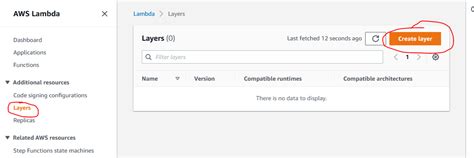 Add Custom Layer To Aws Lambda Serverless Is The New Trend In Cloud