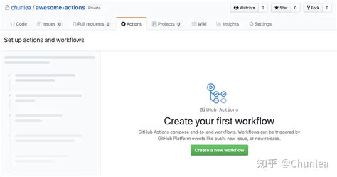 github actions 初体验 知乎