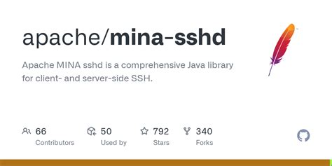 Github Apache Mina Sshd Mirror Of Apache Mina Sshd