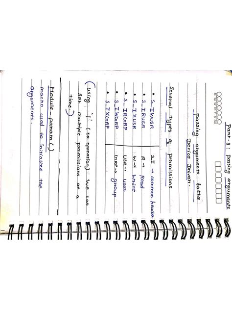 Linux Device Driver Pdf