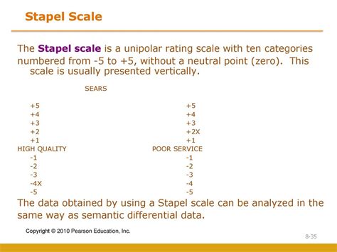 Measurement And Scaling Fundamentals And Comparative Scaling Ppt Download Measurement And Scaling Fundamentals And Comparative Scaling Ppt Download