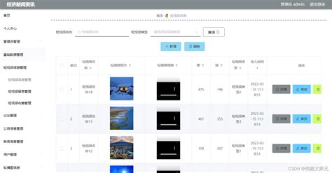 新闻资讯基于微信小程序的经济新闻资讯系统设计与实现源码数据库文档新闻资讯小程序er图 Csdn博客