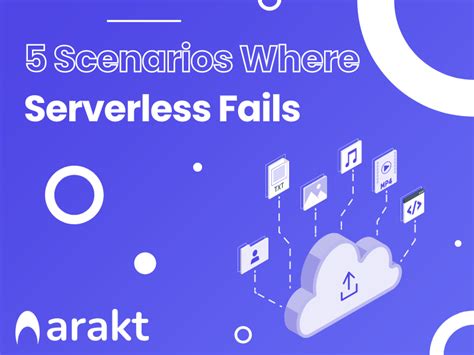 Top 5 Scenarios Where Serverless Computing Fails