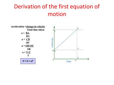 Class 9 Motion Ppt Ncert Chapter For Class 9 Pptx