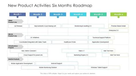 New Product Activities Six Months Roadmap Diagrams
