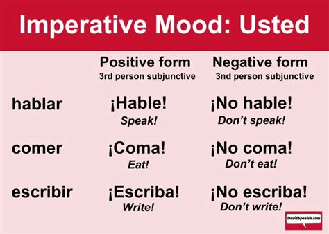 Spanish Commands The Imperative Mood Clearly Explained