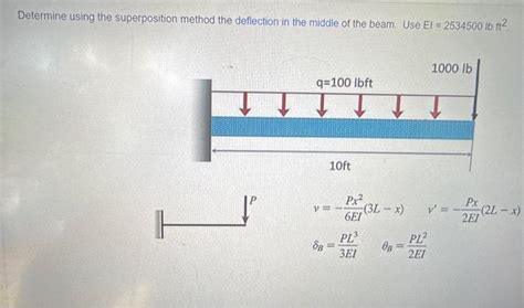 Solved Determine Using The Superposition Method The Chegg