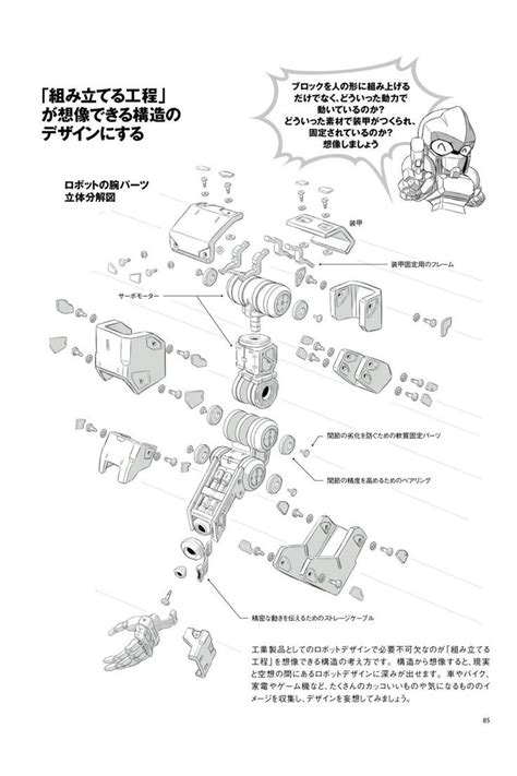 How To Draw Mecha Draw Anime Robots Step By Step Drawing Guide By Kenshineien Artofit