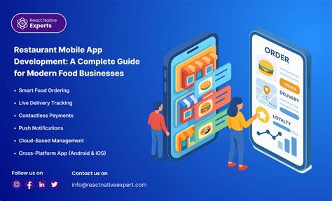 Learn How React Native Expo Helps Build Mobile Apps Faster In 2026 With