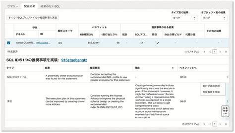 Oci Database Managementのsqlチューニング・アドバイザでパフォーマンス・チューニングをする Ociチュートリアル