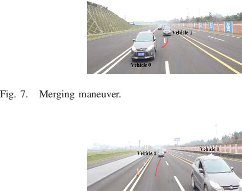Figure 1 From Platoon Control Of Connected Multi Vehicle Systems Under V2x Communications
