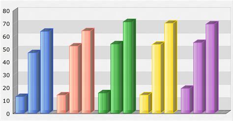 Tree Map Layout Mindfusion Company Blog