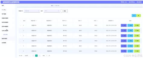 Java项目实战ii基于javaspring Bootmysql的健身房管理系统源码数据库文档java健身房管理系统项目文档 Csdn博客