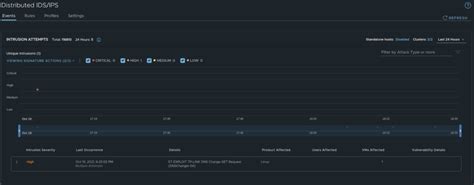 Vmware Nsx Ids And Ips ·
