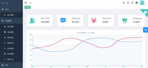 github williamxu96 abp microservice 基于abp微服务架构的低代码平台