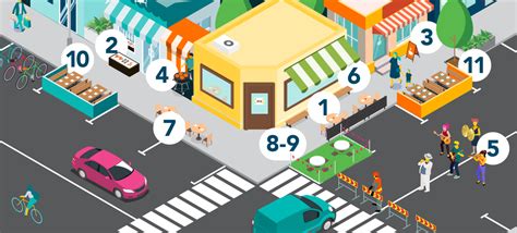 David Maclennan On Linkedin Making Approvals For Small Business Easy Step By Step