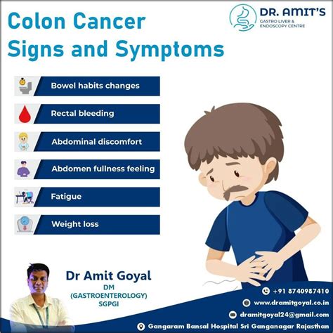 Dr Amit Goyal On Linkedin Liver Liver Safty Ercp Procedure Ercp