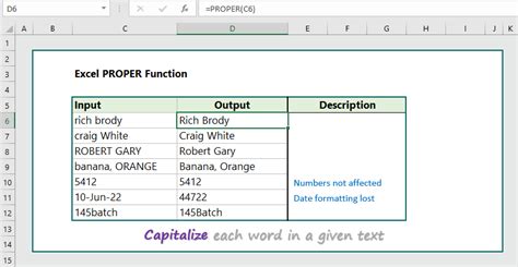 Excel PROPER Function 5 Practical Examples Wikitekkee