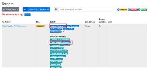How To Relabel Instance To Hostname In Prometheus Signoz