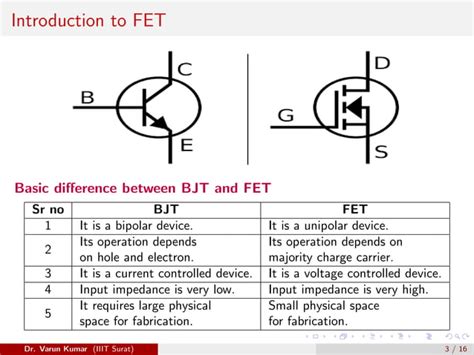 Introduction To Junction Field Effect Transistor Ppt