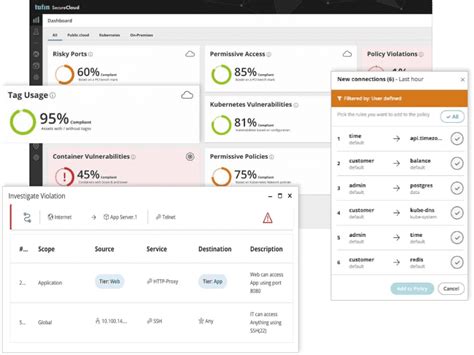 Tufin Manage Risk Not Rules