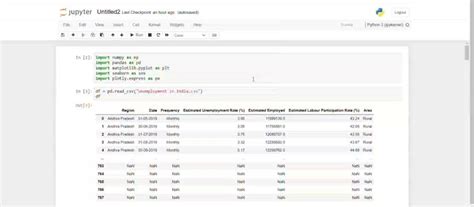 sidharth n on linkedin oasisinfobyte datascience