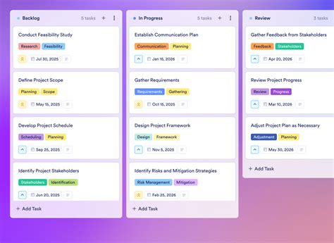 Product Weekly Update Template Jotform