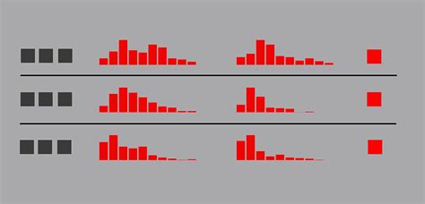 Introducing Evidently 001 Release Open Source Tool To Analyze Data Drift