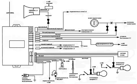 Complete Wiring Diagram For Code Alarm Ca5055
