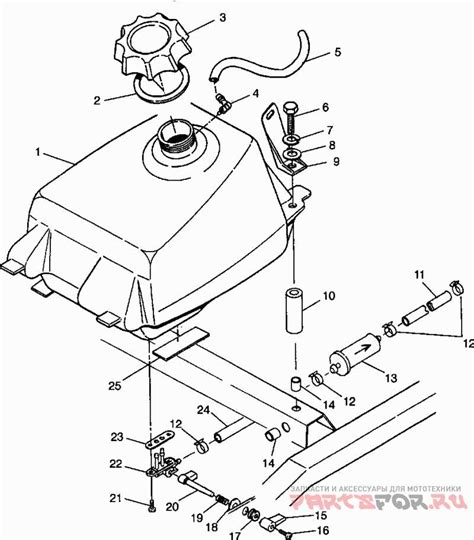 Exploring The Components Of The Polaris Magnum 425 An Informative Parts Diagram