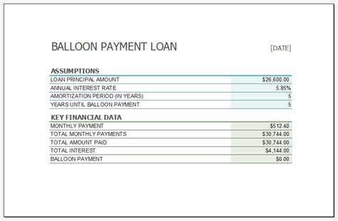Balloon Loan Payment Calculator For Excel Excel Templates