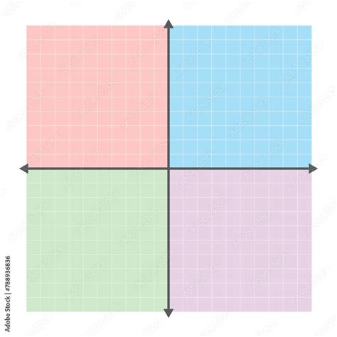 Political Compass With Grid Diagram Quiz Two Dimensional Graphs Png