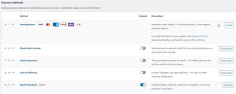 Configuration Steps For Woocommerce Plugin In Wordpress Ip With Ease