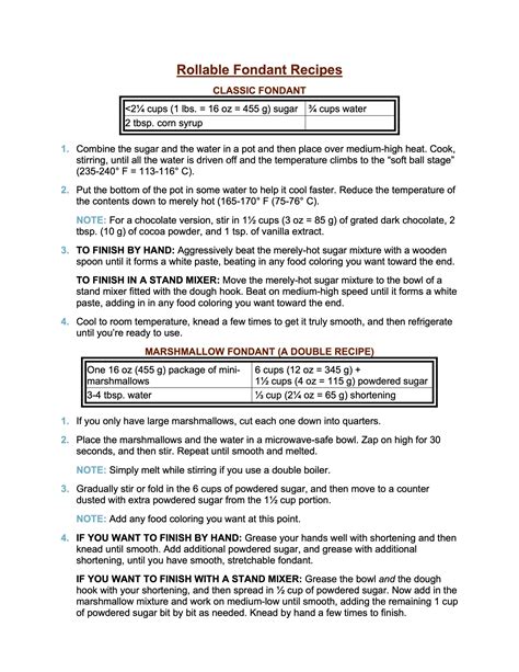Pourable Fondant And Coverture The Ideal Cookie Coatings Heritage