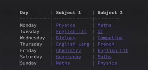 Links Inside Tables Not Showing In Graph View Bug Graveyard Obsidian Forum