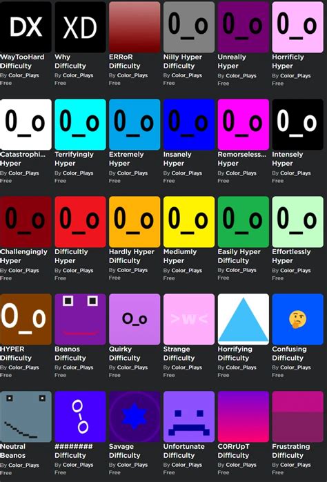 Offering To Make Any Difficulty Decal You Want Except Dimension It