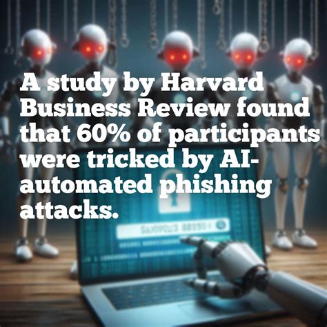 Riskigy Cybersecurity And Tech Advisors On Linkedin Cybersecurity Cyberattack Cyberawareness