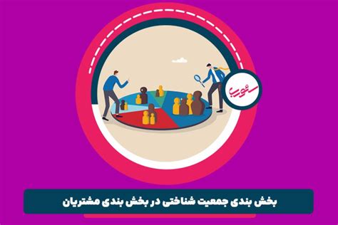 ماموریت و بیانیه ماموریت تعریف، ویژگی ها، اهمیت، فرآیند و مثال ها سئورب