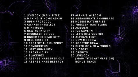 All Livelock Dlcs And Add Ons For Cheap