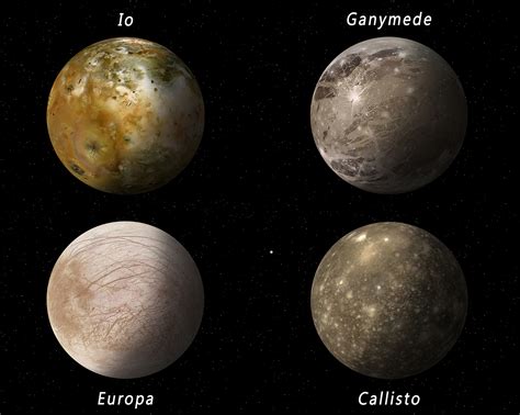 Jüpiter TÜbİtak Bilim Genç