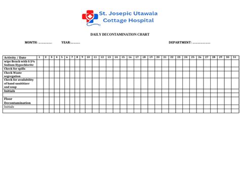 Daily Decontamination Chart Pdf