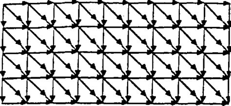 Figure 1 From Efficient Parallel Algorithms For String Editing And Related Problems Semantic