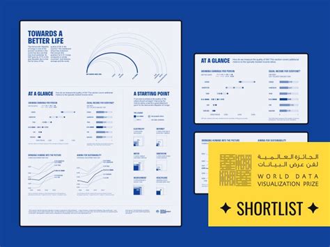 Evelina Judeikytė On Linkedin Datastorytelling 13 Comments